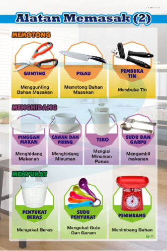 Alatan Memasak (set of 2) - Progressive Scientific Sdn. Bhd.