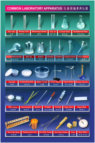 Common Laboratory Apparatus (BI, BC) - Progressive Scientific Sdn. Bhd.