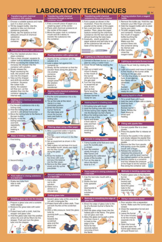 Laboratory Techniques - Progressive Scientific Sdn. Bhd.