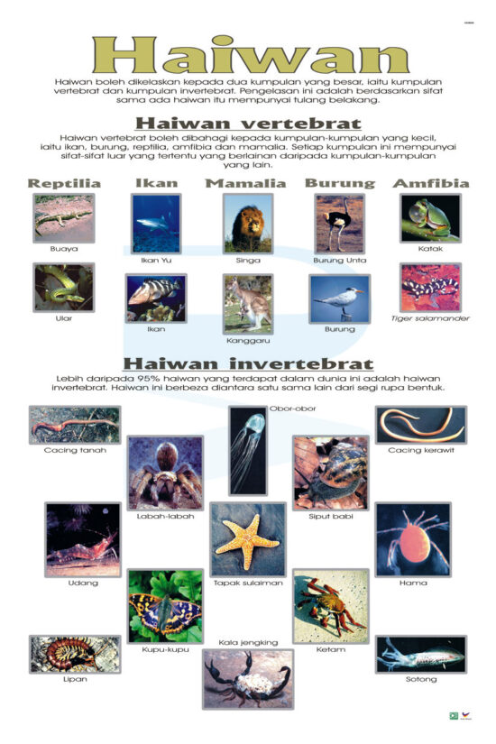 Haiwan - Progressive Scientific Sdn. Bhd.