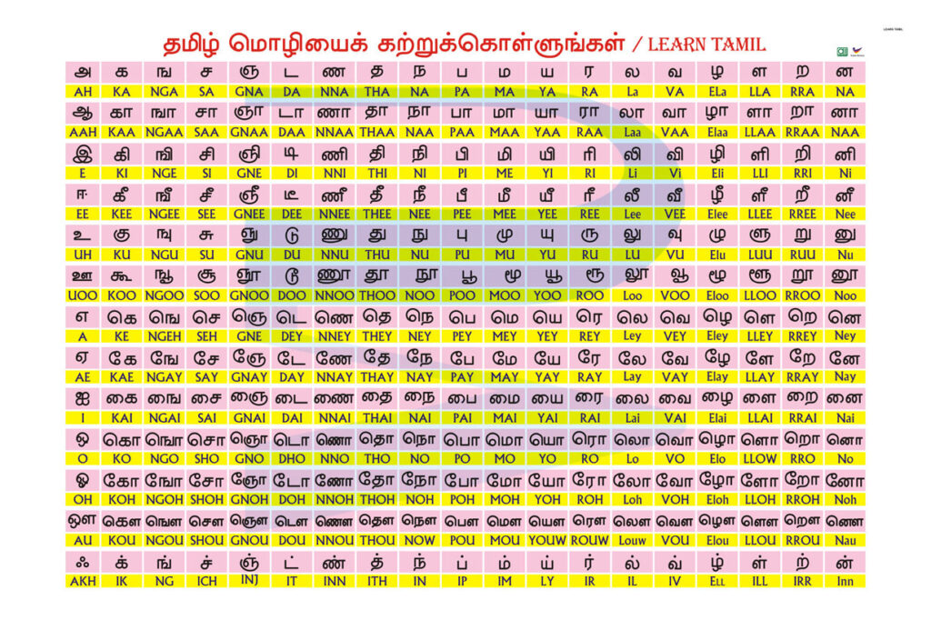 Learn Tamil - Progressive Scientific Sdn. Bhd.