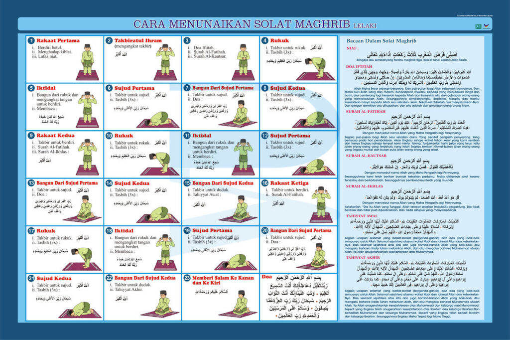 Cara Menunaikan Solat Maghrib (lelaki) - Progressive Scientific Sdn. Bhd.