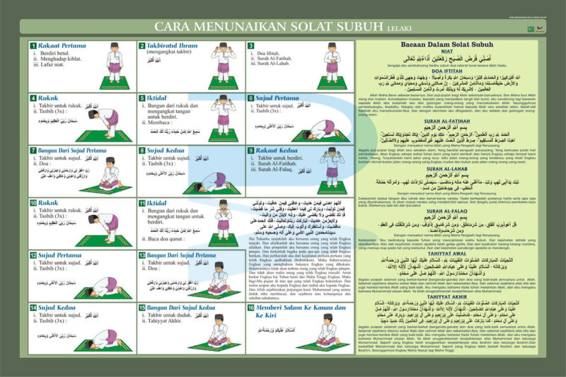 Cara Menunaikan Solat Subuh (lelaki) - Progressive Scientific Sdn. Bhd.