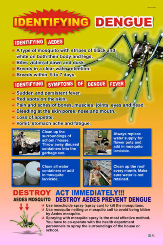 Identifying Dengue - Progressive Scientific Sdn. Bhd.