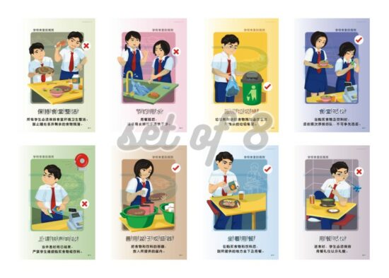 Peraturan Di Kantin Sekolah (BC) – SK, set of 8 - Progressive ...
