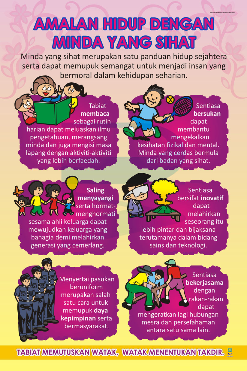 Amalan Hidup Dengan Minda Yang Sihat - Progressive Scientific Sdn. Bhd.