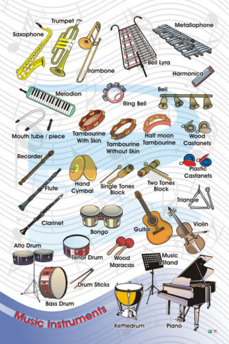 Music Instrument - Progressive Scientific Sdn. Bhd.