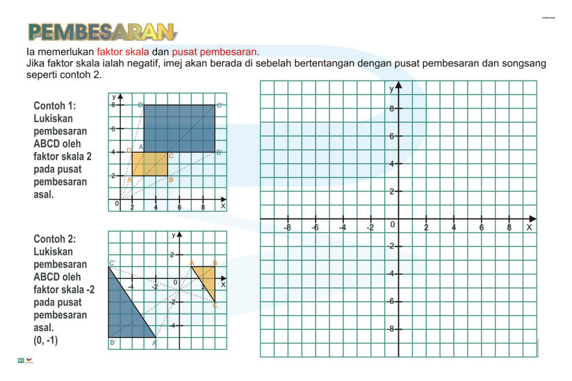 Pembesaran - Progressive Scientific Sdn. Bhd.