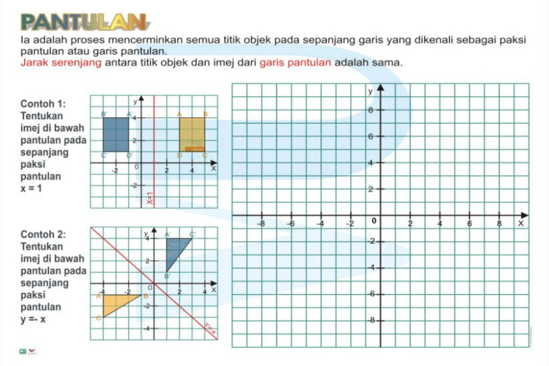 Pantulan - Progressive Scientific Sdn. Bhd.