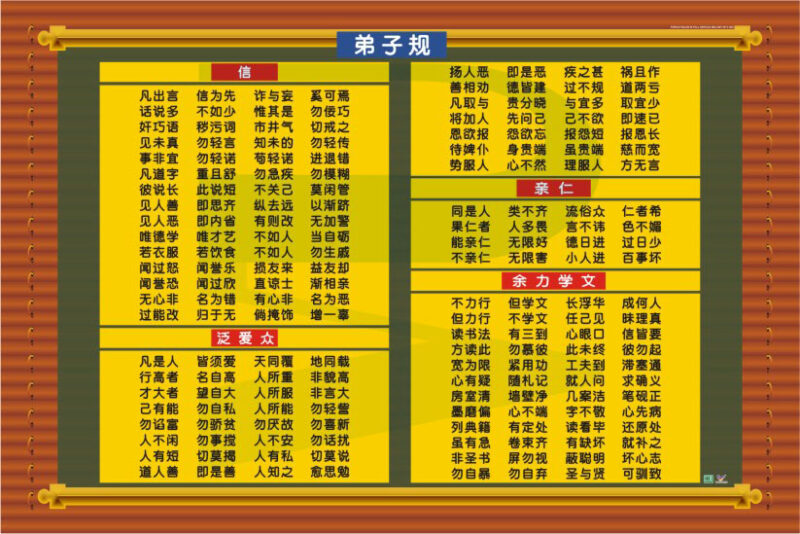 Pupils’ Rules In Full Article (BC), set of 2 - Progressive Scientific ...