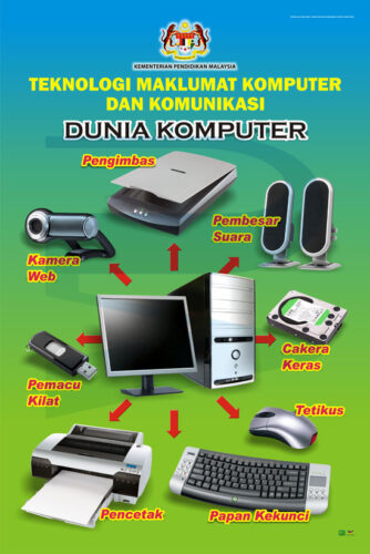 Dunia Komputer - Progressive Scientific Sdn. Bhd.