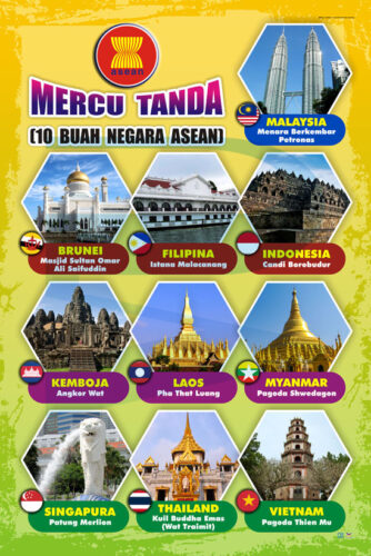 Mercu Tanda (10 Buah Negara Asean) - Progressive Scientific Sdn. Bhd.