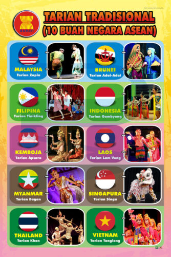 Tarian Tradisional (10 Buah Negara Asean) - Progressive Scientific Sdn. Bhd.