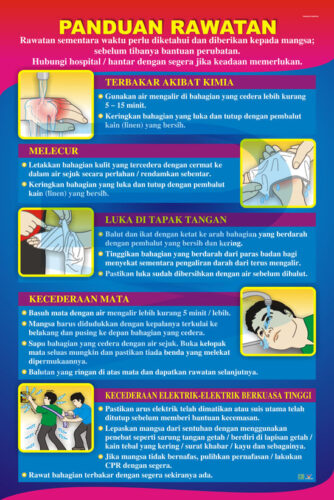 Panduan Rawatan - Progressive Scientific Sdn. Bhd.