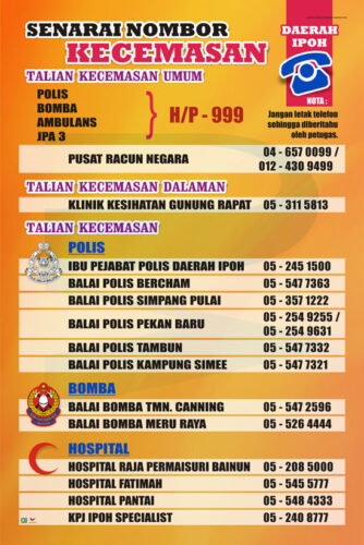 Senarai Nombor Kecemasan (Daerah Ipoh) - Progressive Scientific Sdn. Bhd.