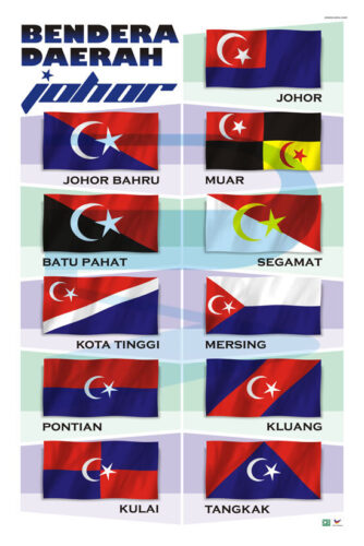 Bendera Daerah Johor - Progressive Scientific Sdn. Bhd.