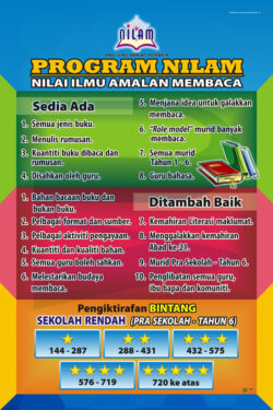 Program Nilam (Pengiktirafan Bintang) – SK - Progressive Scientific Sdn ...