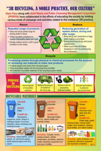 3R Recycling, A Noble Practice, Our Culture - Progressive Scientific Sdn. Bhd.