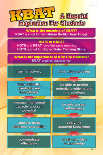 KBAT (Students Inspiration) - Progressive Scientific Sdn. Bhd.