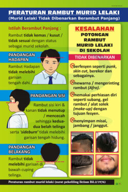 Peraturan Rambut Murid Lelaki - Progressive Scientific Sdn. Bhd.