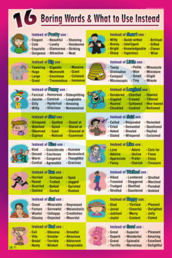 16 Boring Words & What to Use Instead - Progressive Scientific Sdn. Bhd.