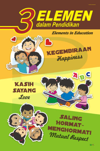 3 Elemen Dalam Pendidikan - Progressive Scientific Sdn. Bhd.