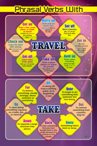 Phrasal Verbs, set of 4 - Progressive Scientific Sdn. Bhd.