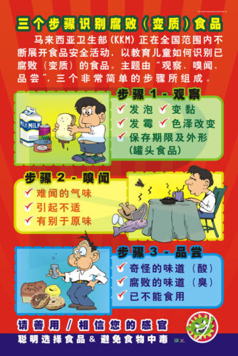 Tiga Langkah Kenali Makanan Rosak (Basi), BC - Progressive Scientific ...