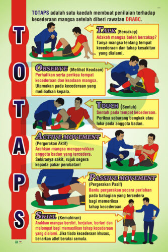 TOTAPS - Progressive Scientific Sdn. Bhd.