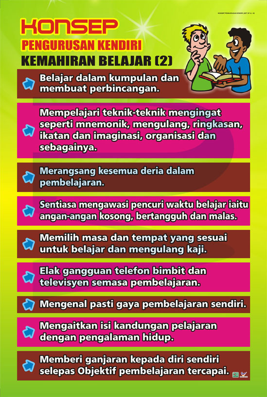 Konsep Pengurusan Kendiri, set of 4 - Progressive Scientific Sdn. Bhd.