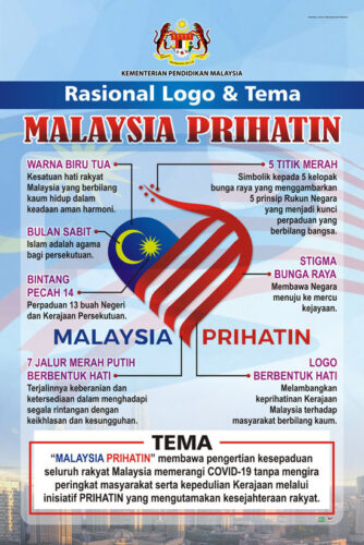 Rasional Logo & Tema (Malaysia Prihatin) - Progressive Scientific Sdn. Bhd.