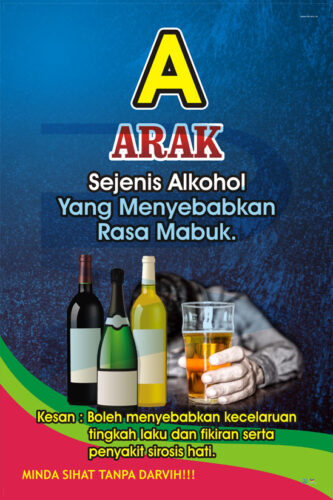 Home - Progressive Scientific Sdn. Bhd.