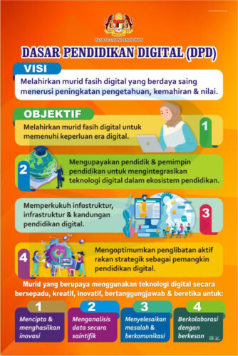 Dasar Pendidikan Digital (DPD) - Progressive Scientific Sdn. Bhd.