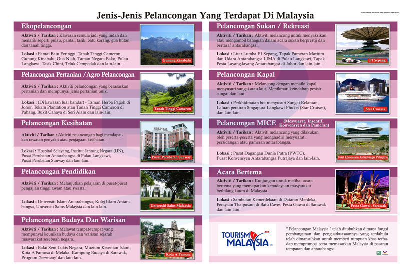 Jenis-Jenis Pelancongan Yang Terdapat Di Malaysia - Progressive ...