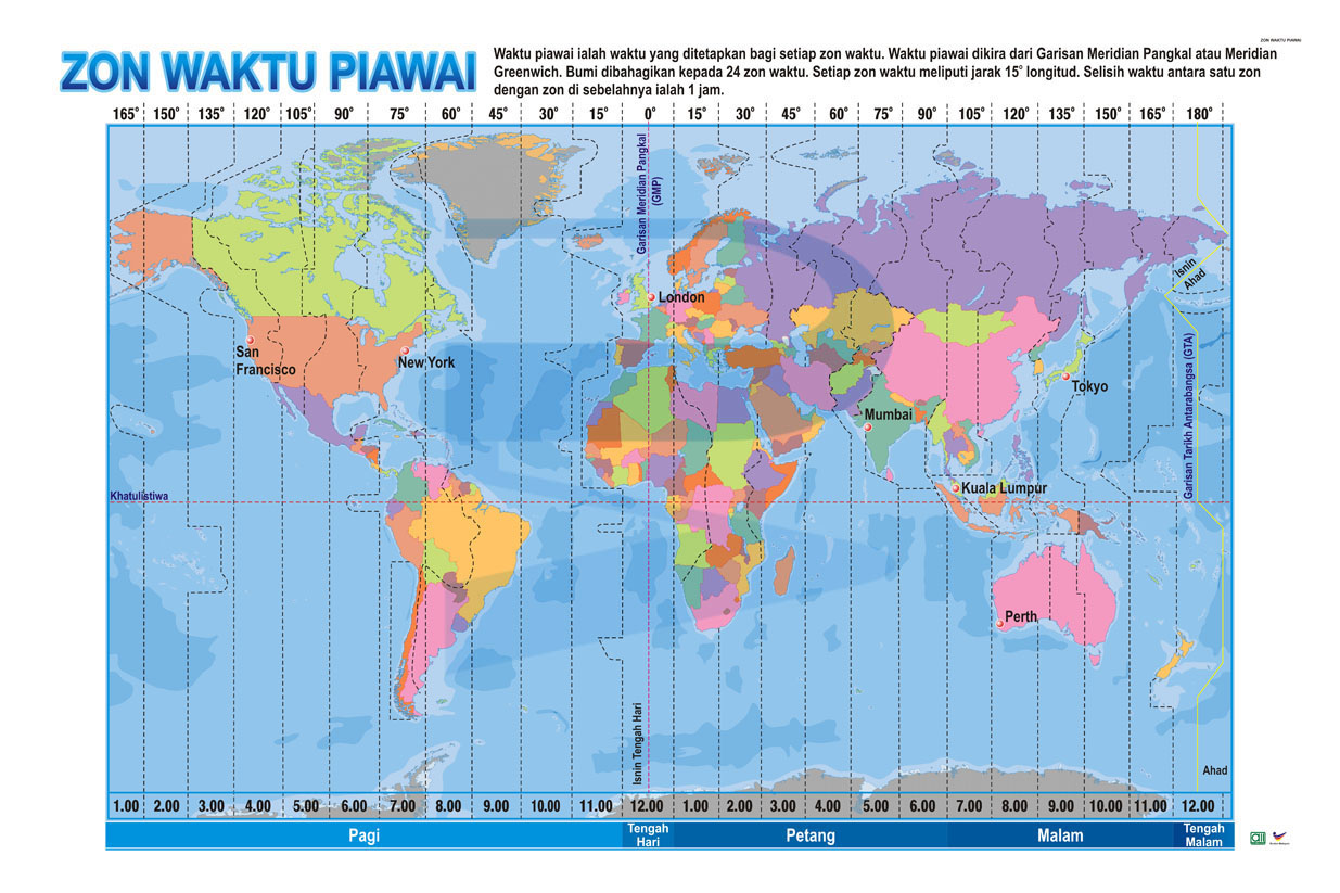 Zon Waktu Piawai - Progressive Scientific Sdn. Bhd.