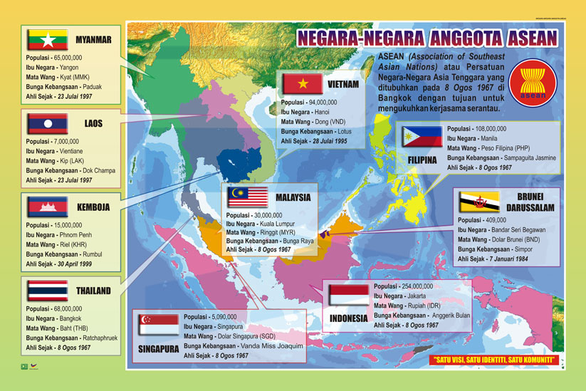 Negara-Negara Anggota Asean - Progressive Scientific Sdn. Bhd.
