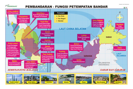 Pembandaran – Fungsi Petempatan Bandar - Progressive Scientific Sdn. Bhd.
