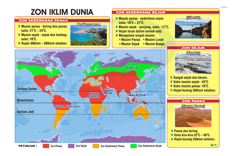 Zon Iklim Dunia - Progressive Scientific Sdn. Bhd.
