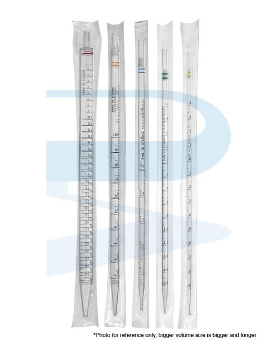 Measuring Pipette PS, Colour-Coded, HmbG - Progressive Scientific Sdn. Bhd.